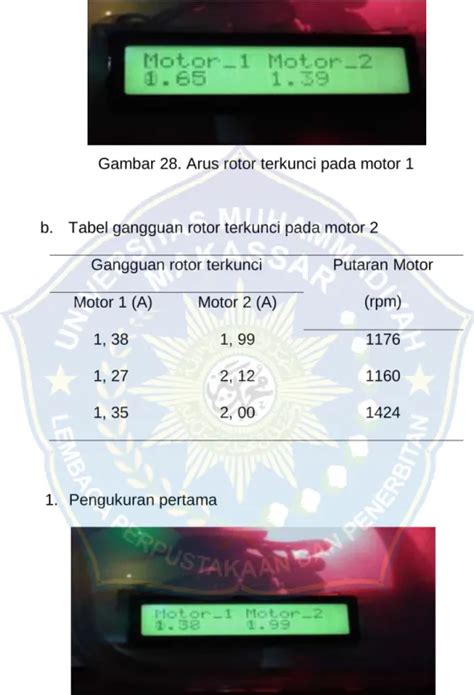 Saran Perancangan Sistem Proteksi Motor Listrik Berbasis Mikrokontroler Arduino