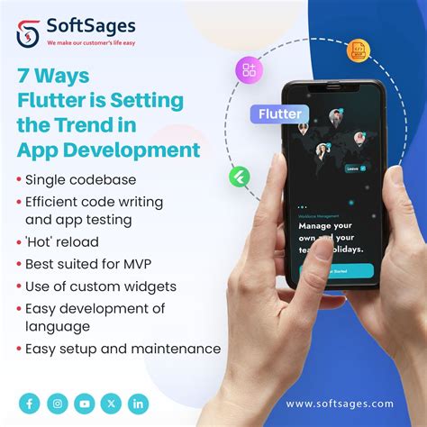 How Flutter Simplifies App Development Softsages Technology Posted On The Topic Linkedin