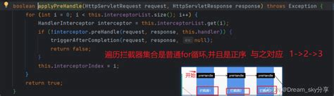 Spring MVC执行流程及源码详解 idea 阅读spring mvc源码 CSDN博客
