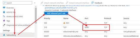 Guidance On Usage Prometheus Server On Ubuntu 2004 Minimal