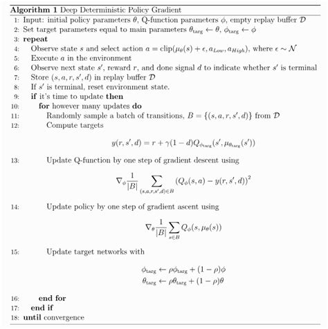 from q learning to deep q learning and deep deterministic policy