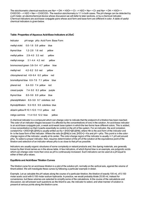 SOLUTION Acid Base Titrations Studypool