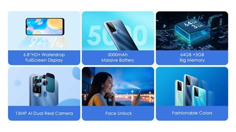 Itel P Pro Full Specifications And Price In Kenya