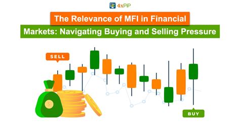 Mastering The Money Flow Index Mfi Your Complete Trading Guide With