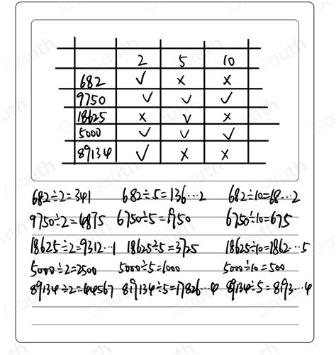 solved put a check mark if the number is divisible by 2 5 or 10