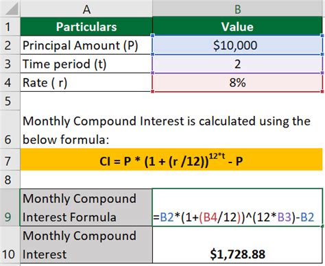 How To Compound Interest Calculate In Excel