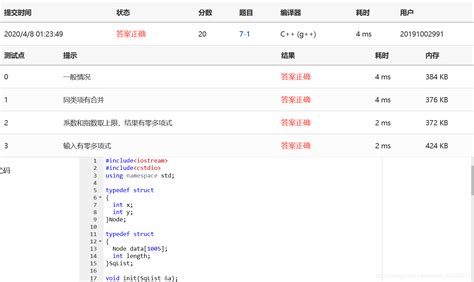pta 7 1 求两个一元多项式的和 7 1 求两个一元多项式的和 分数 20 作者 王东 单位 贵州师范学院 求两个一元多项 csdn博客