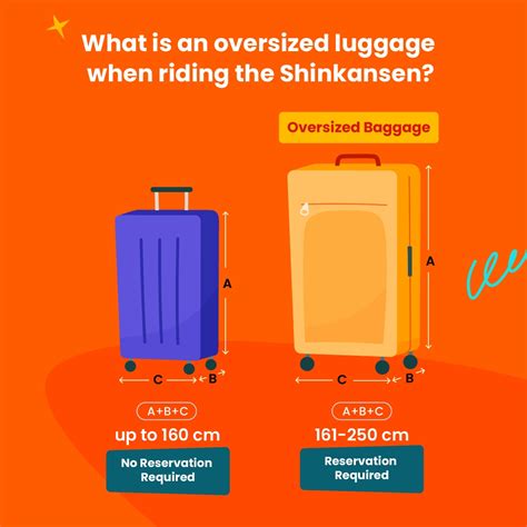 신칸센 티켓 일본 고속열차 티켓 및 시간표 클룩