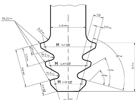 Dimensions Of Blade Fir Tree Root Download Scientific Diagram