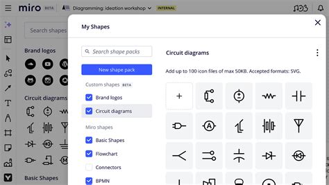 How To Create Fake Back End Using Indexeddb