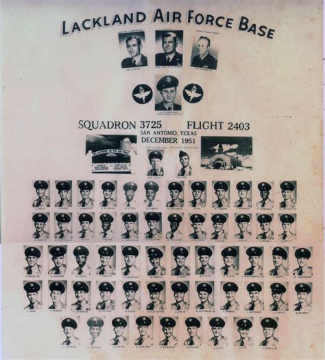 1950 59 Lackland Afb Tx 1951 Lackland Afb Squadron 3725 Flight 2403 The Military Yearbook