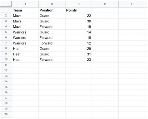 Google Sheets Use An IF Function With 3 Conditions