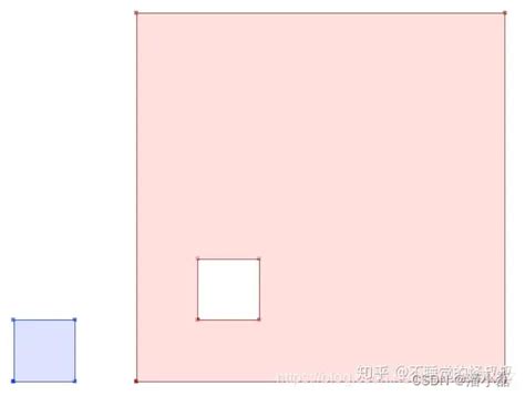 postgis学习教程六：几何图形（geometry） postgis教程 csdn博客