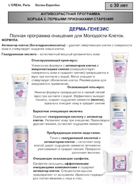 ДЕРМА-ГЕНЕЗИС презентация, доклад
