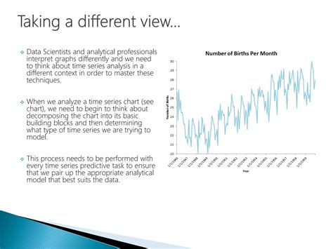 Data Science Part X Time Series Forecasting PDF