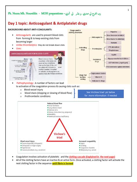 Antiplatelets Anticoagulant Drugs 1668083619 Pdf Thrombus Coagulation