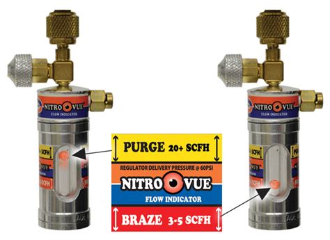 Swh Supply Company Monthly Archives August 2015