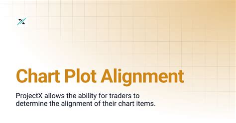Chart Plot Alignment Projectx Help Center
