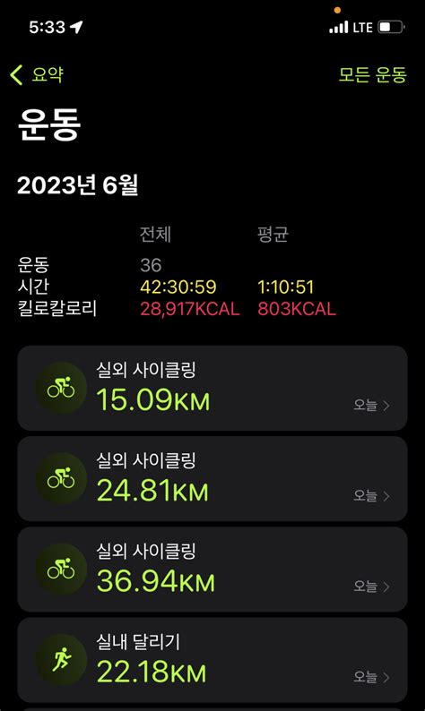 오늘자 고강도 유산소 운동 Mlbpark