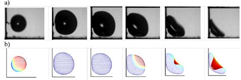 Figure 1 From University Of Birmingham Numerical Investigation Of Bubble Dynamics At A Corner