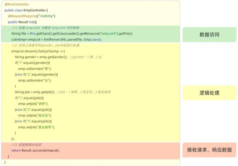 后端 SpringBootWeb请求响应 玛拉以琳的博客 SegmentFault 思否