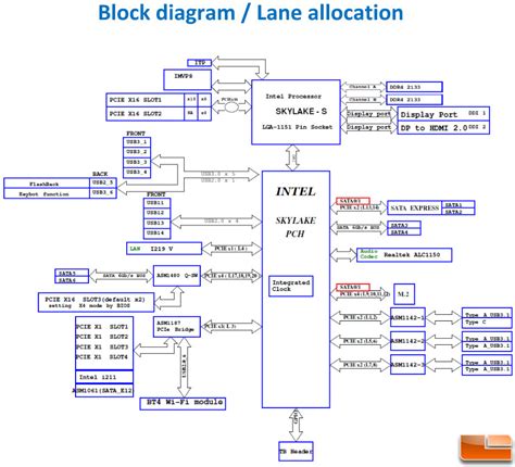 I7 Processor Circuit Diagram Wiring Flow Schema