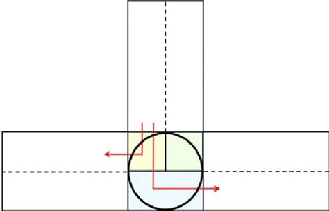 8 Illustration Of Radial Division On A Three Approach Intersection Download Scientific Diagram