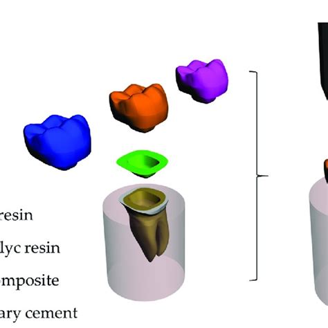 Three Dimensional Model Created In The Modelling Software With Download Scientific Diagram