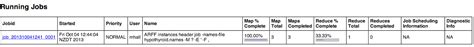 mark hall on data mining and weka weka and hadoop part 1