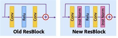 230315122 Parameter Efficient Local Implicit Image Function Network For Face Segmentation