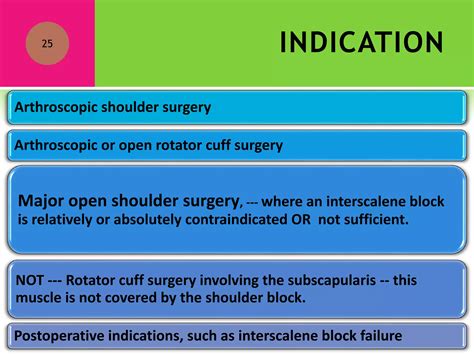 Peripheral Nerve Block Part 2 Pptx Death Injury Or Military