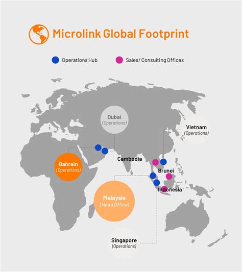 Internationalexpansion Teamgrowth Telcoexcellence Microlink Solutions Berhad