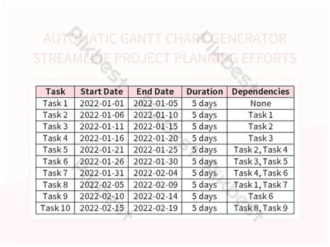 간단한 자동 간트 차트 Excel 템플릿 무료 다운로드 Pikbest