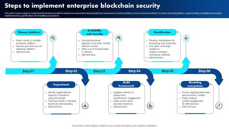Steps To Implement Enterprise Blockchain Security Ppt Powerpoint