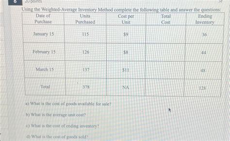Solved 20 Points Using The Weighted Average Inventory Method