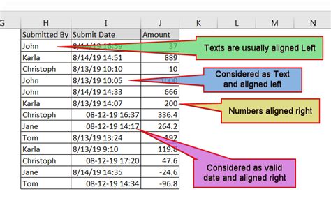 open csv in excel date format issue deeps online