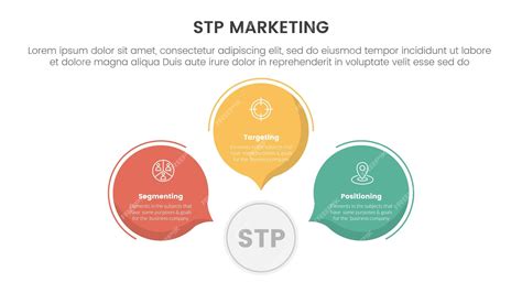 Premium Vector Stp Marketing Strategy Model For Segmentation Customer