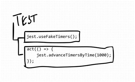 ehsan gazar on linkedin testing react components involves not only