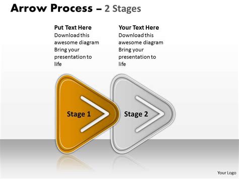 Linear Process Stages PowerPoint Presentation Templates PPT Template Themes