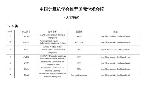 nlp领域顶级会议和期刊汇总（附ccf最新推荐目录） nlp顶会 csdn博客