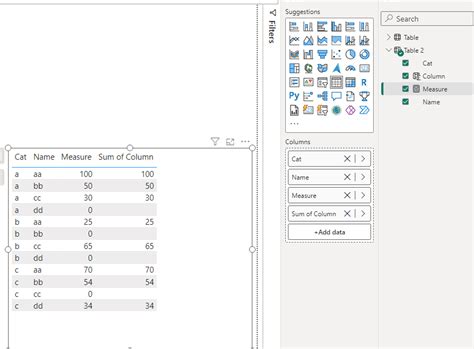 Solved Combination Of Two Column Values In Dax Measure Microsoft Fabric Community