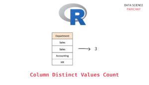 R - Count Unique Values in Dataframe Column - Data Science Parichay