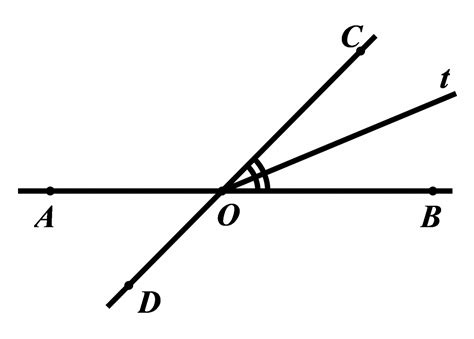 Ở Hình Vẽ Bên Dưới đây Có Ab Và Cd Cắt Nhau Tại Oot Là Tia Phân Giác Của Góc Boc