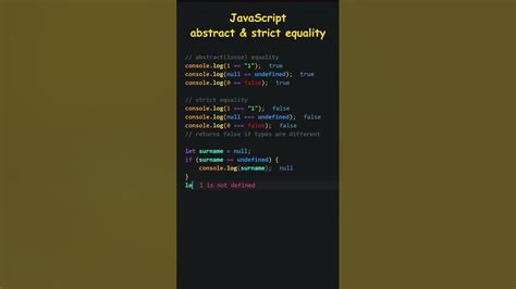 Javascript Abstract Loose Double Equality And Strict Triple Equality Youtube