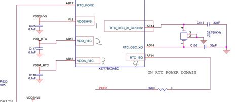Linuxdra745 Internal Rtc Problem Processors Forum Processors Ti E2e Support Forums