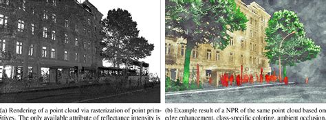 Figure 1 From Non Photorealistic Rendering Of 3d Point Clouds Using Segment Specific Image Space