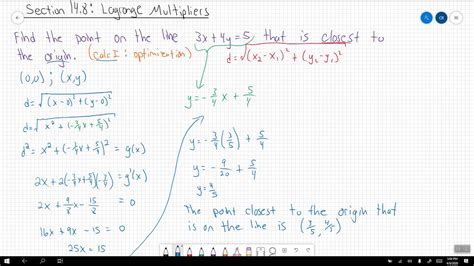 lagrange multipliers youtube