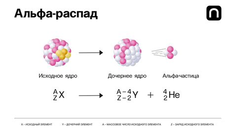 An Illustration Of Alpha Particles