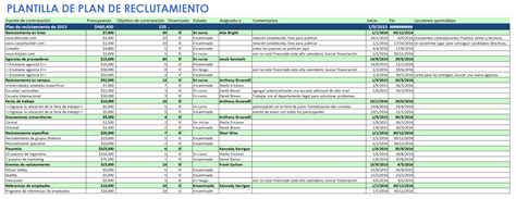 Formato De Manual De Funciones En Excel Recursos Excel