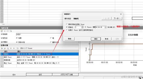 深入loadrunner：掌握controller和analysis的使用技巧一、启动 controller （一）使用 掘金